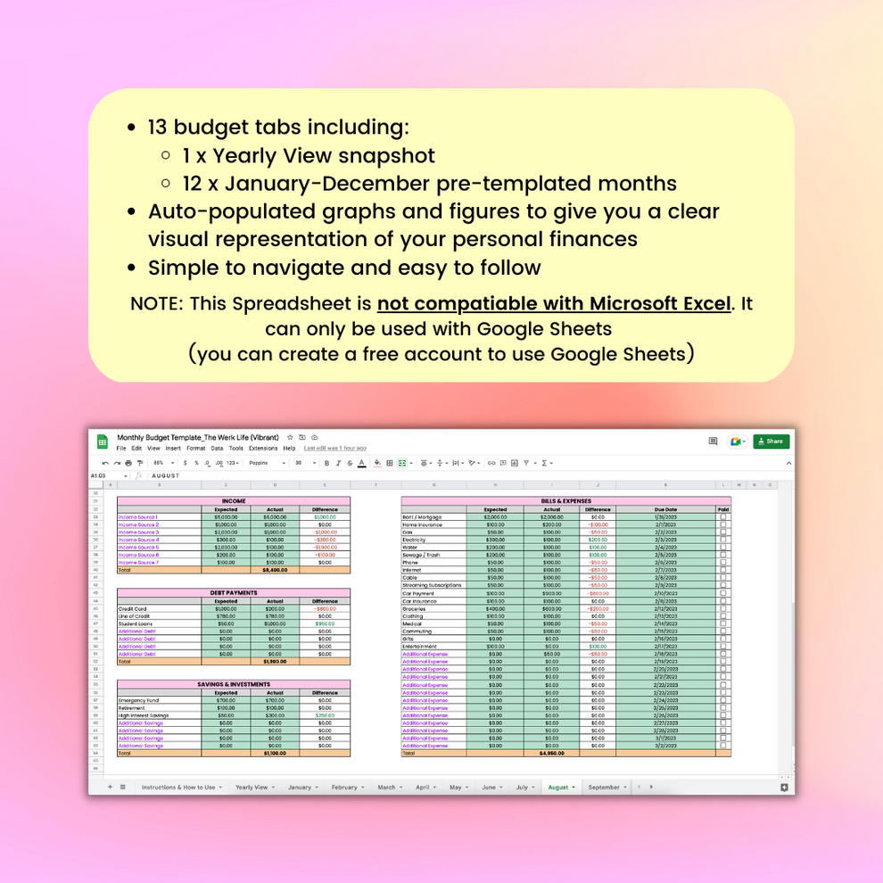 Monthly Budget Template (Google Sheets) – The WERK LIFE