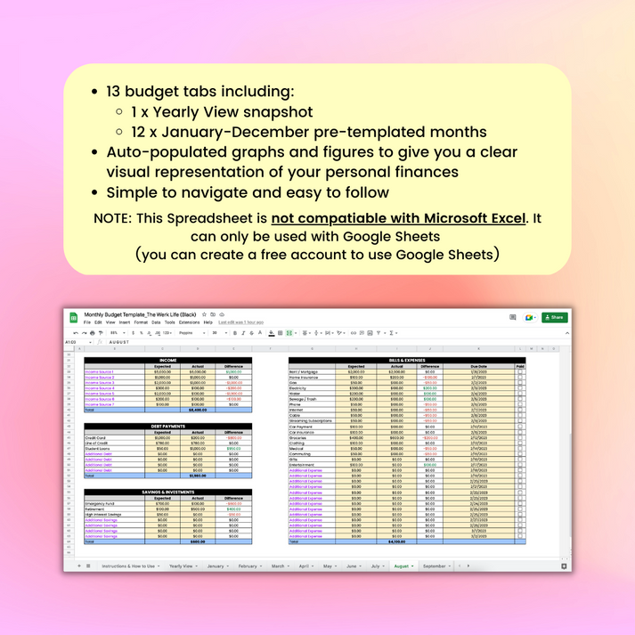 Monthly Budget Template (Google Sheets) – The WERK LIFE